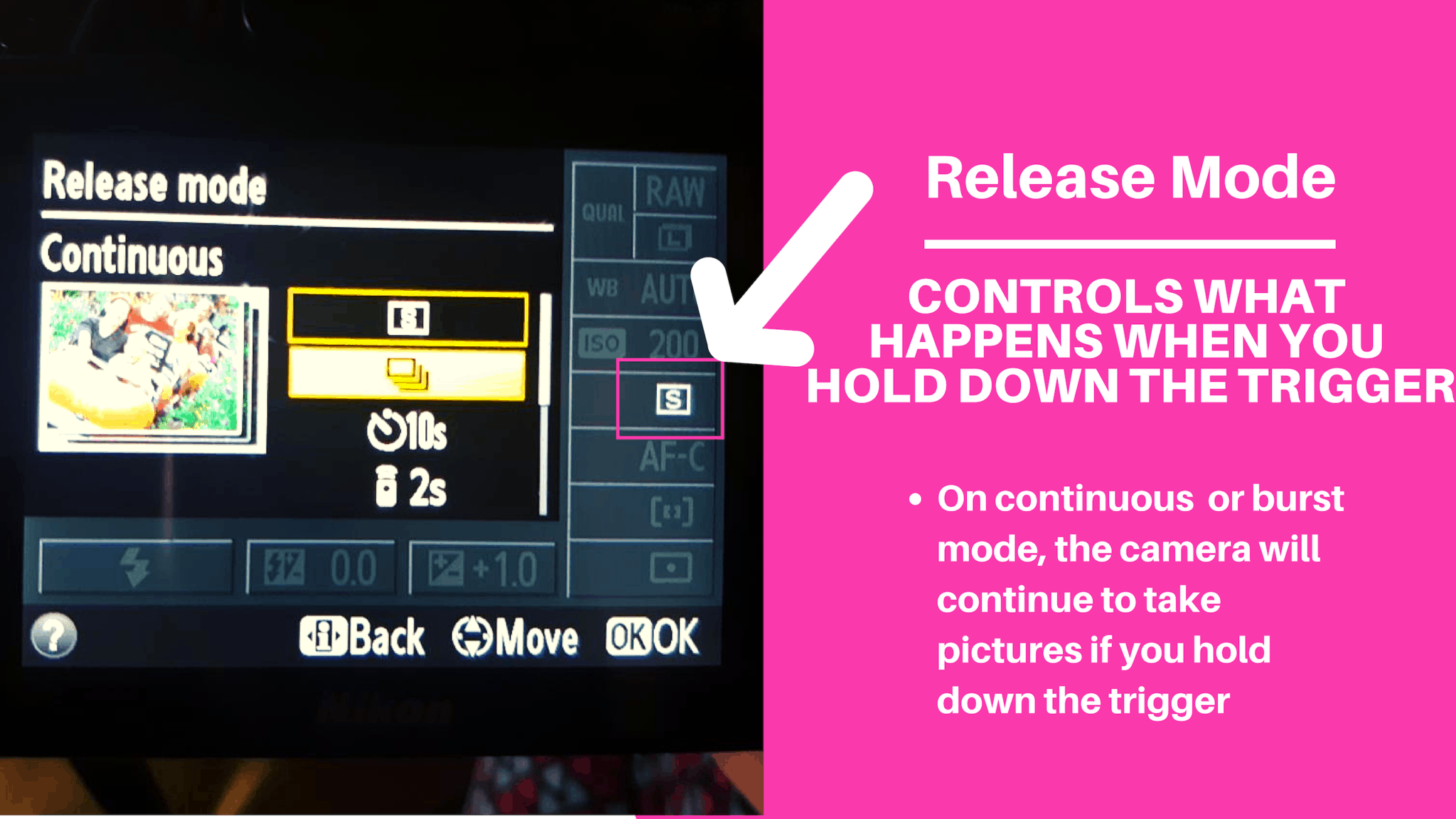Photography For Beginners: Understanding All of the Numbers and Letters ...