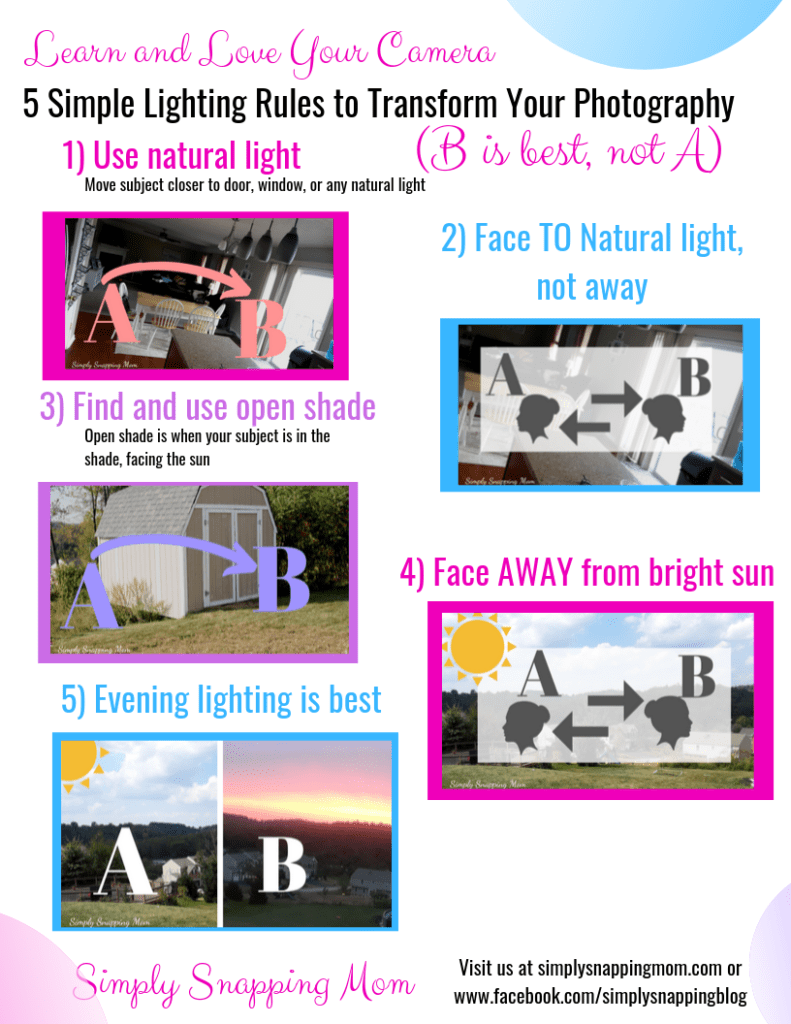 Photography Lighting Rules that will Dramatically Transform Your ...