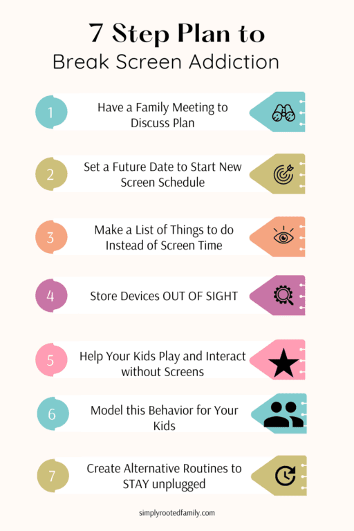 7 Steps to Breaking Your Kid of Screen Addiction - Simply Rooted Family