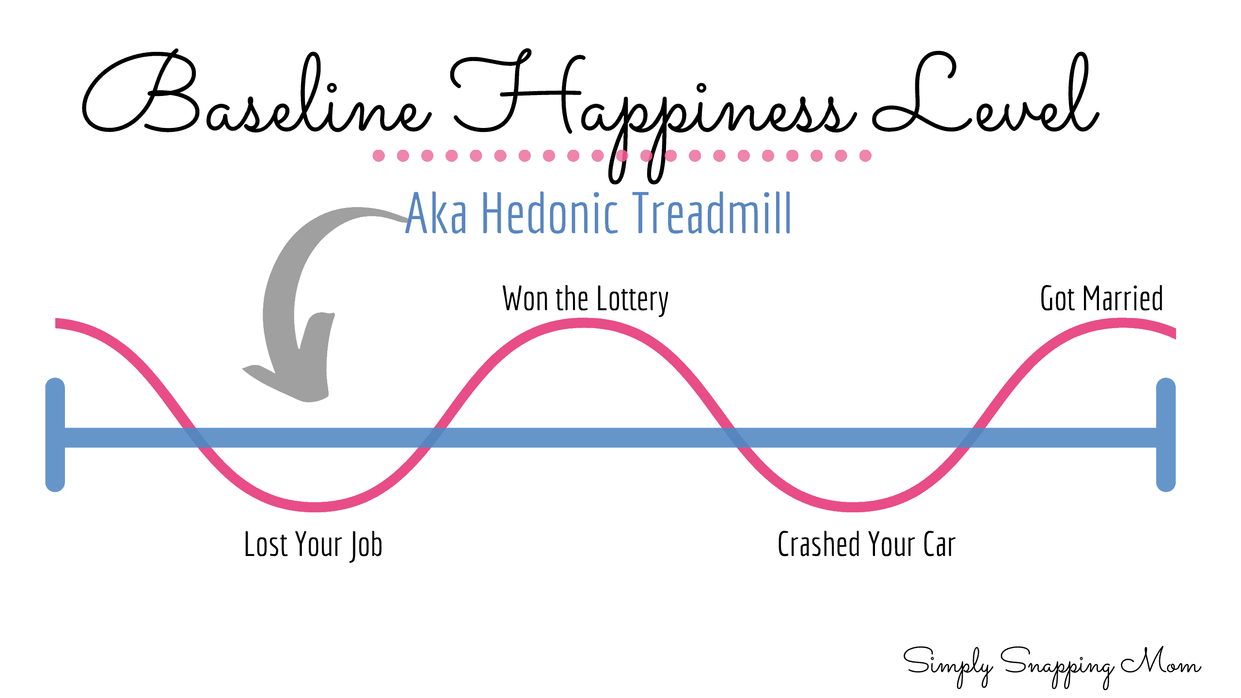 Unhappy Parents Breed Unhappy Kids: The Art of Raising Happy Humans ...