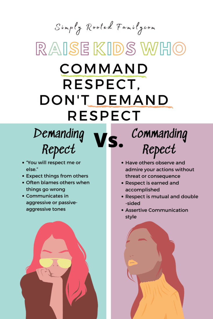 How to Raise Assertive Kids who Command Respect - Simply Rooted Family