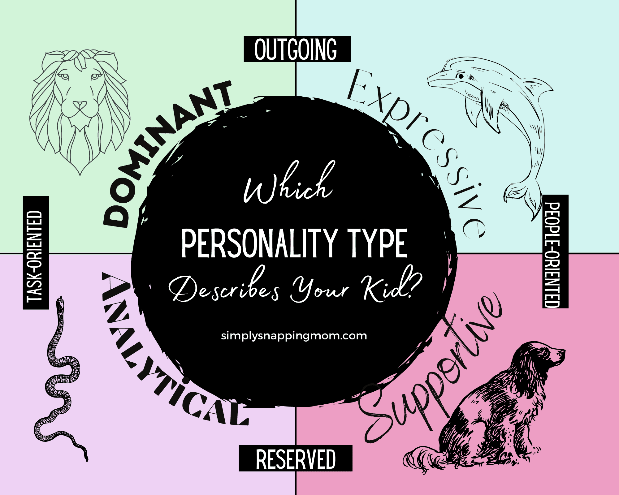 How Understanding Your Kid's Personality Type will Help you Connect on ...