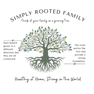Welcome to Simply Rooted Family - Simply Rooted Family