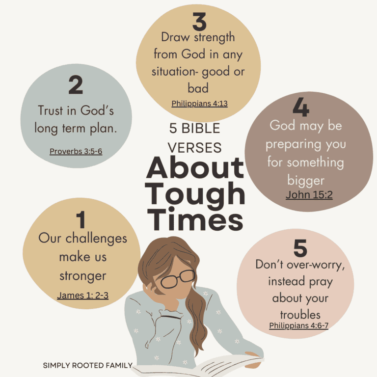 Find Strength During Tough Times with These 5 Powerful Bible Verses ...