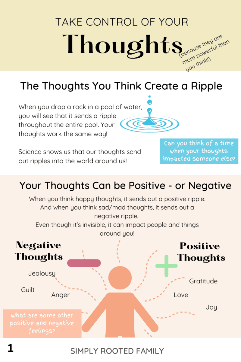 How to Teach Kids That Their Thoughts are Supercharged Magnets - Simply ...